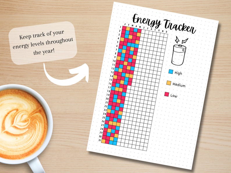 Energy Tracker - PRINTABLE Journal Page - Planner Page - Mood Tracker ...