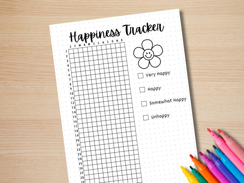 Happiness Tracker - PRINTABLE Journal Page - Planner Page - Daily ...