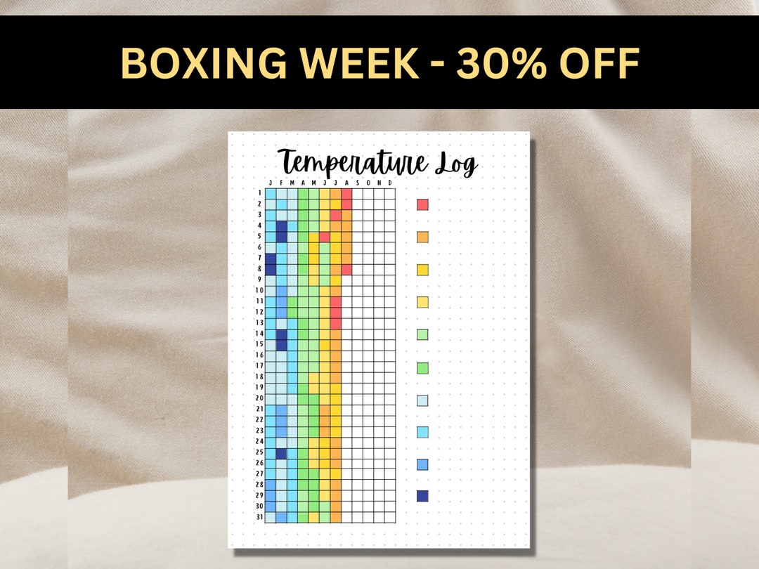 Temperature Log A5 Journal Page Printable Tracker Temperature Tracker ...