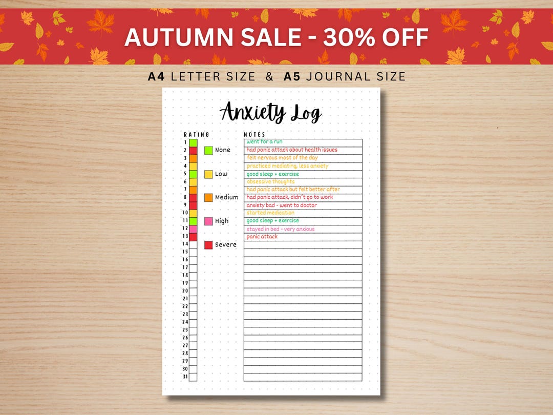 Anxiety Log PRINTABLE Journal Page Anxiety Tracker Habit Tracker ...