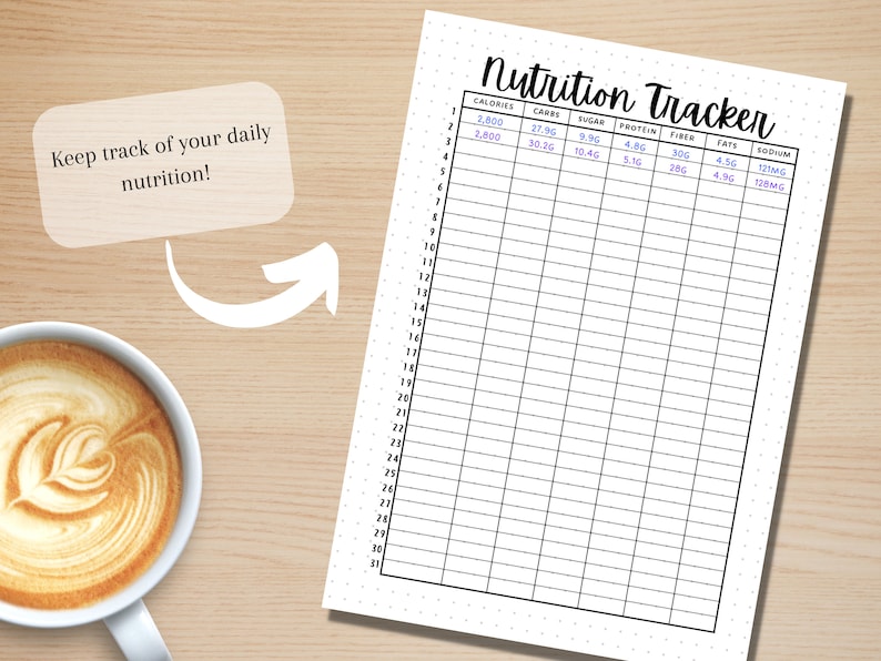 Nutrition Tracker - PRINTABLE Journal Page - Planner Page - Food ...