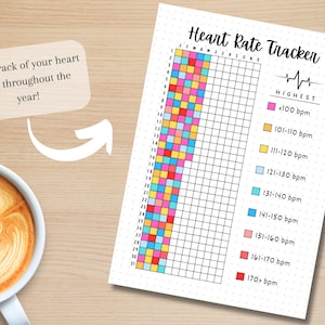 Heart Rate Tracker - PRINTABLE Journal Page - Heart Rate Monitor ...