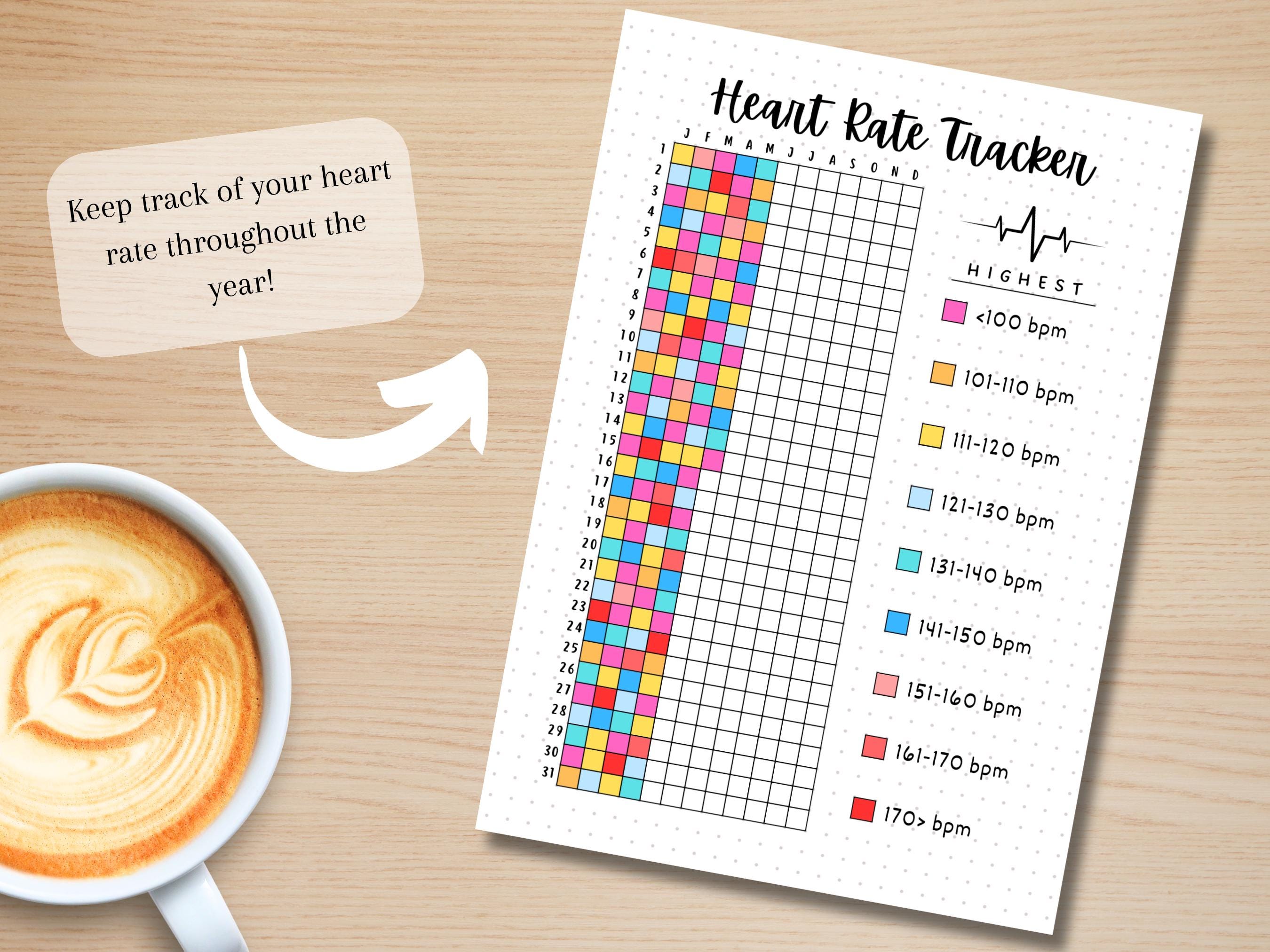 Heart Rate Tracker - PRINTABLE Journal Page - Heart Rate Monitor ...
