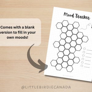 Mood Trackers Bundle - PRINTABLE Journal Pages - Digital Planner Pages ...