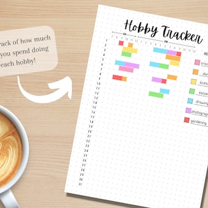 Hobby Tracker - PRINTABLE Journal Page - Habit Tracker - Hobby Journal ...