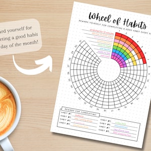 Wheel of Habits - Habit Tracker - PRINTABLE Journal Page - Goal Tracker ...