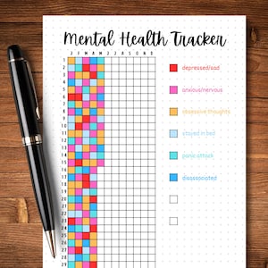 Mental Health Tracker - PRINTABLE Journal Page - Track Mental Health ...
