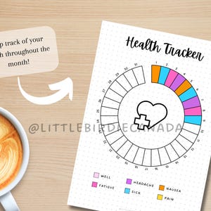 Health Tracker - PRINTABLE Journal Page - Health Log - Habit Tracker ...