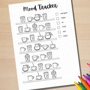 Coffee Mood Tracker - PRINTABLE Journal Page - Planner Page - Feelings ...