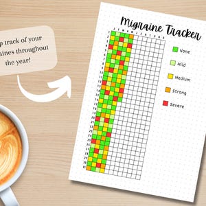 Migraine Tracker - PRINTABLE Journal Page - Planner Page - Headache ...
