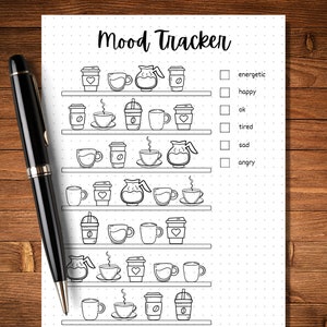 Coffee Mood Tracker PRINTABLE Journal Page Planner Page Feelings ...
