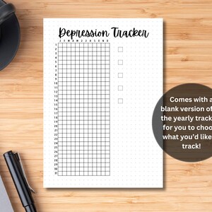 Mental Health Trackers Bundle PRINTABLE Journal Pages Digital Planner ...