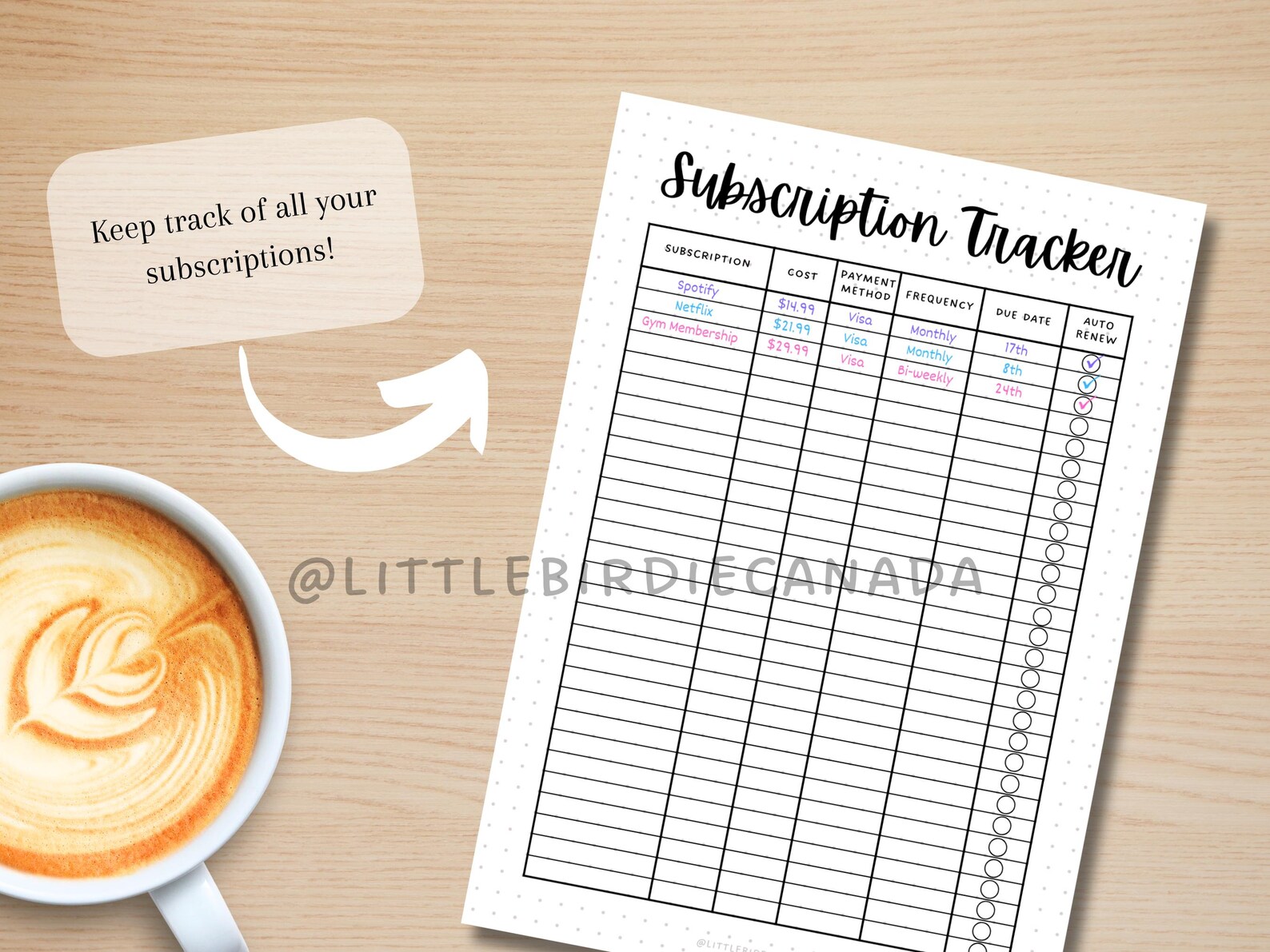 Subscription Tracker - PRINTABLE Journal Page - Planner Page - Expense ...
