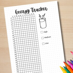 Energy Tracker PRINTABLE Journal Page Planner Page Mood Tracker Health ...