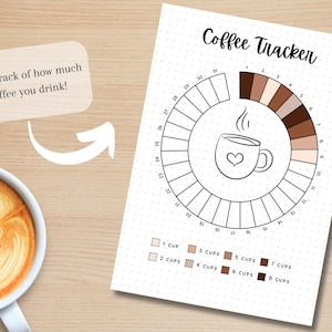 Coffee Tracker PRINTABLE Journal Page Planner Health Tracker Caffeine ...
