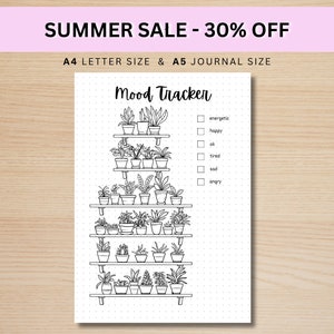 Plant Mood Tracker PRINTABLE Journal Page Planner Page Feeling Tracker ...