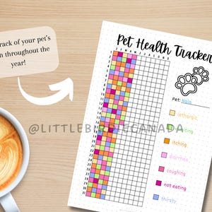 Pet Health Tracker - PRINTABLE Journal Page - Symptom Tracker - Pet ...
