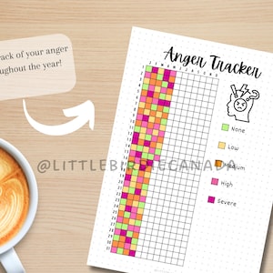 Anger Tracker - PRINTABLE Journal Page - Planner Page - Daily Tracker ...