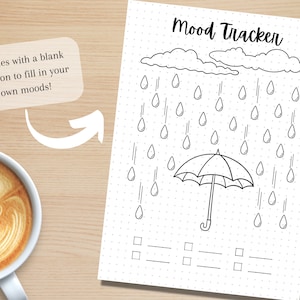 Rain Mood Tracker - PRINTABLE Journal Page - Planner Page - Feelings ...