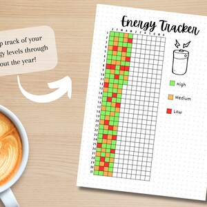 Energy Tracker PRINTABLE Journal Page Planner Page Mood Tracker Health ...