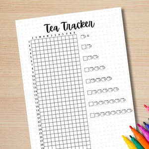 Tea Tracker - PRINTABLE Journal Page - Planner Page - Health Tracker ...