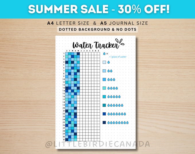 Adulting Tracker - PRINTABLE Journal Page - Monthly Tracker - Fun Habit ...