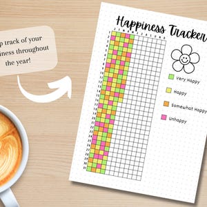 Happiness Tracker - PRINTABLE Journal Page - Planner Page - Daily ...