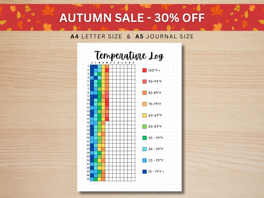 Temperature Log PRINTABLE Journal Page Planner Page Temperature Tracker ...