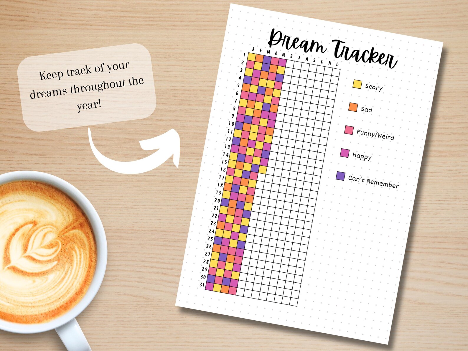 Dream Tracker - PRINTABLE Journal Page - Printable Planner Page - Dream ...