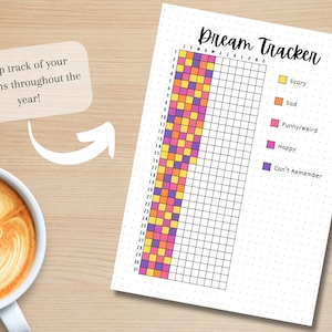 Dream Tracker - PRINTABLE Journal Page - Printable Planner Page - Dream ...