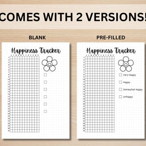 Happiness Tracker - PRINTABLE Journal Page - Planner Page - Daily ...