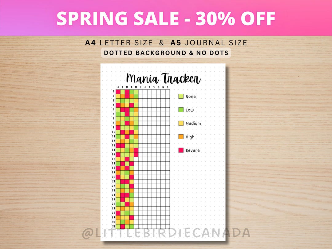 Mania Tracker - PRINTABLE Journal Page - Mental Health Journal - Health ...