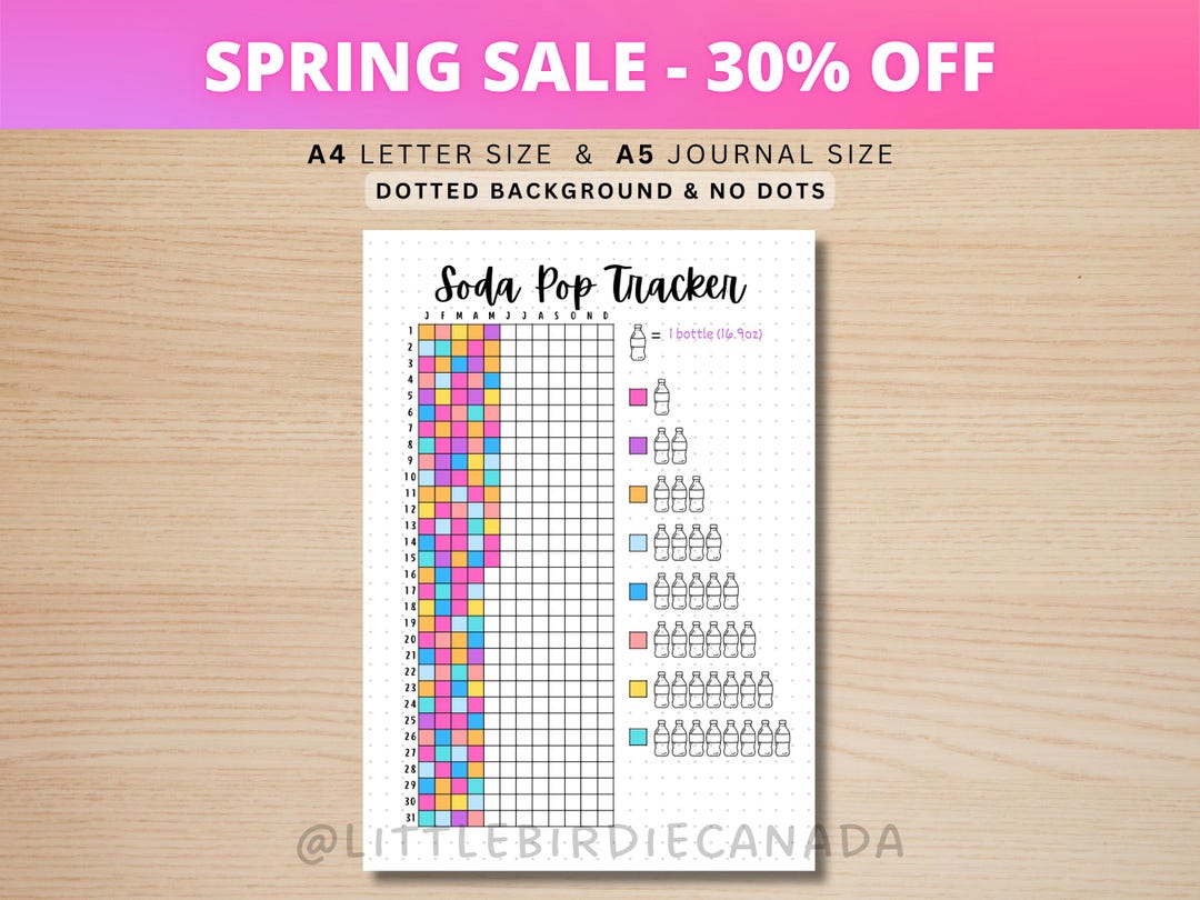 Soda Pop Tracker - PRINTABLE Journal Page - Health Tracker - Caffeine ...