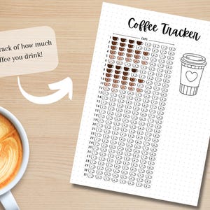 Coffee Tracker - PRINTABLE Journal Page - Planner - Health Tracker ...