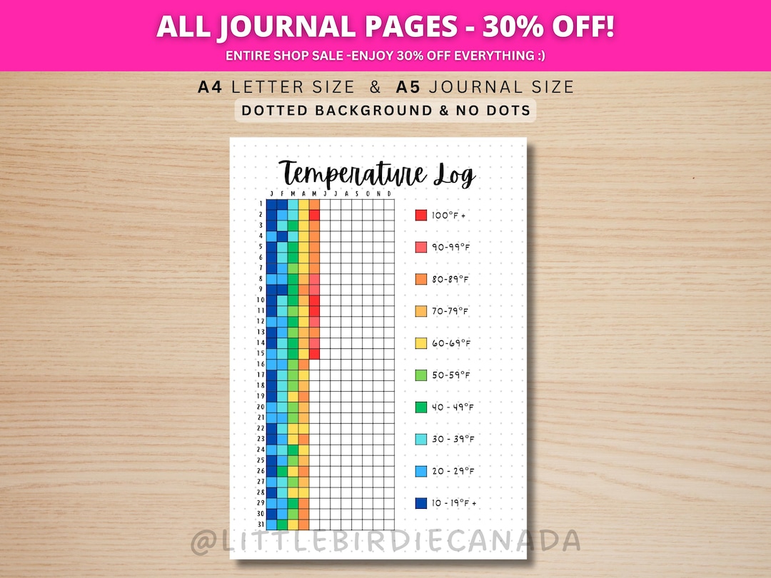 Temperature Log - PRINTABLE Journal Page - Planner Page - Temperature ...