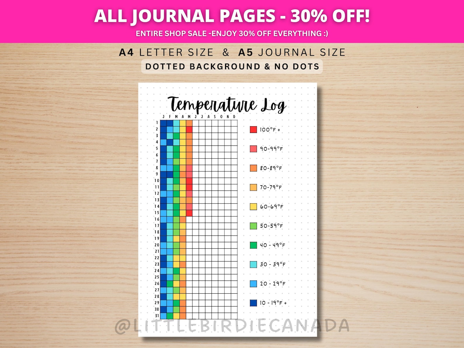 Temperature Log - PRINTABLE Journal Page - Planner Page - Temperature ...