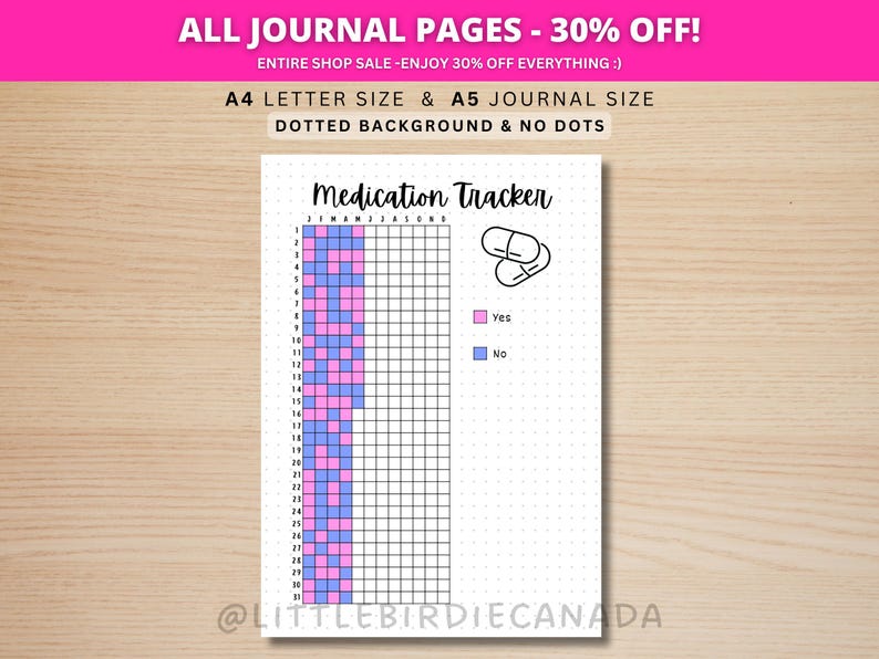 Medication Yearly Tracker - PRINTABLE Journal Page - Medication Tracker ...