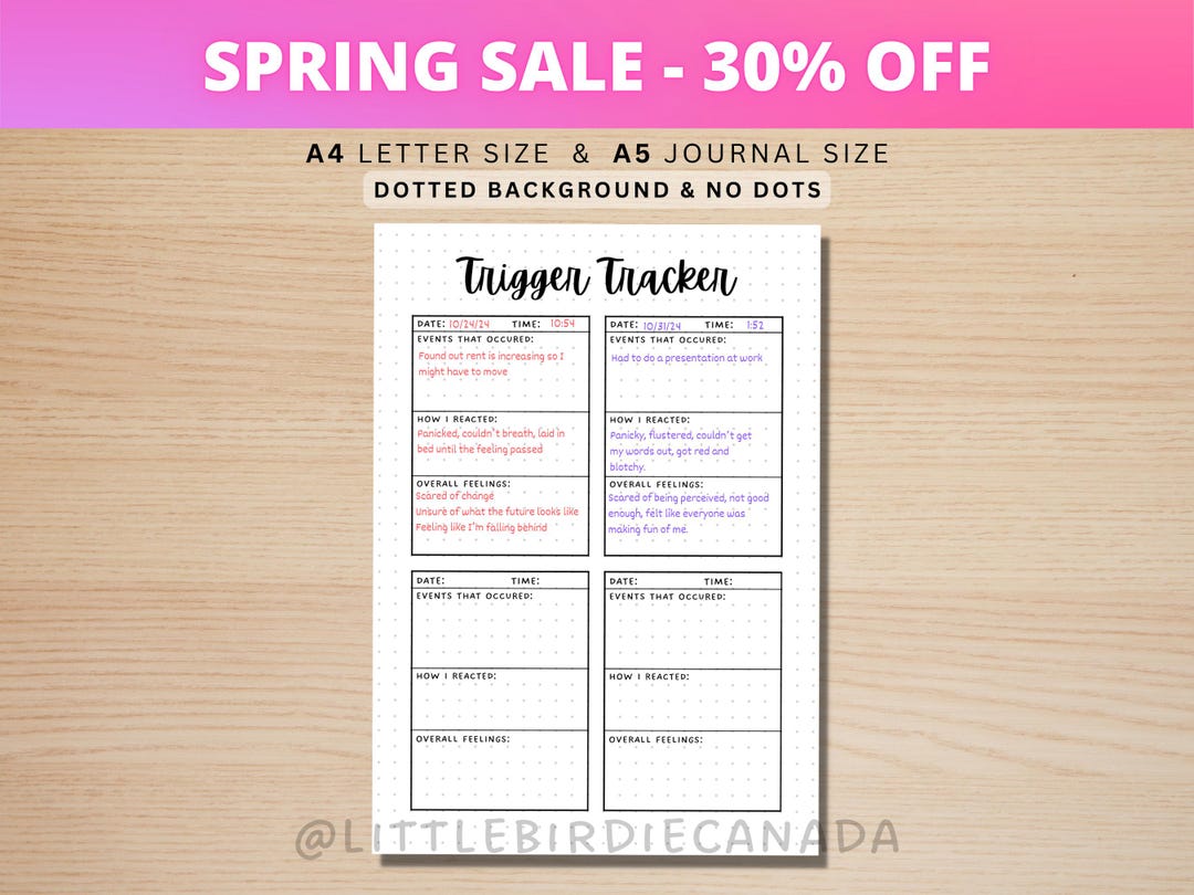 Trigger Tracker - PRINTABLE Journal Page - Anxiety Tracker - Depression ...
