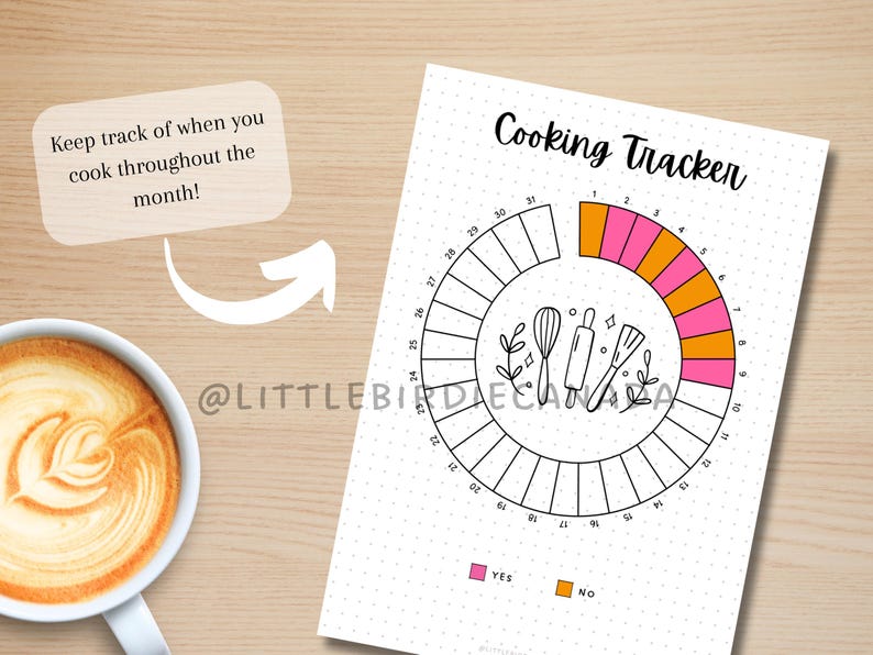 Cooking Tracker - PRINTABLE Journal Page - Planner Page - Tracking ...