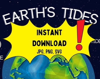 Volcanoes Anchor Chart Digital Download Poster for Science Classroom ...