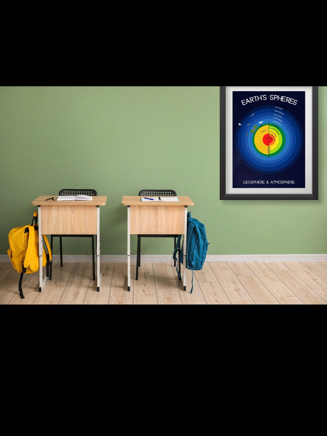 Printable Earth’s Spheres Poster – Geosphere and Atmosphere | Earth ...