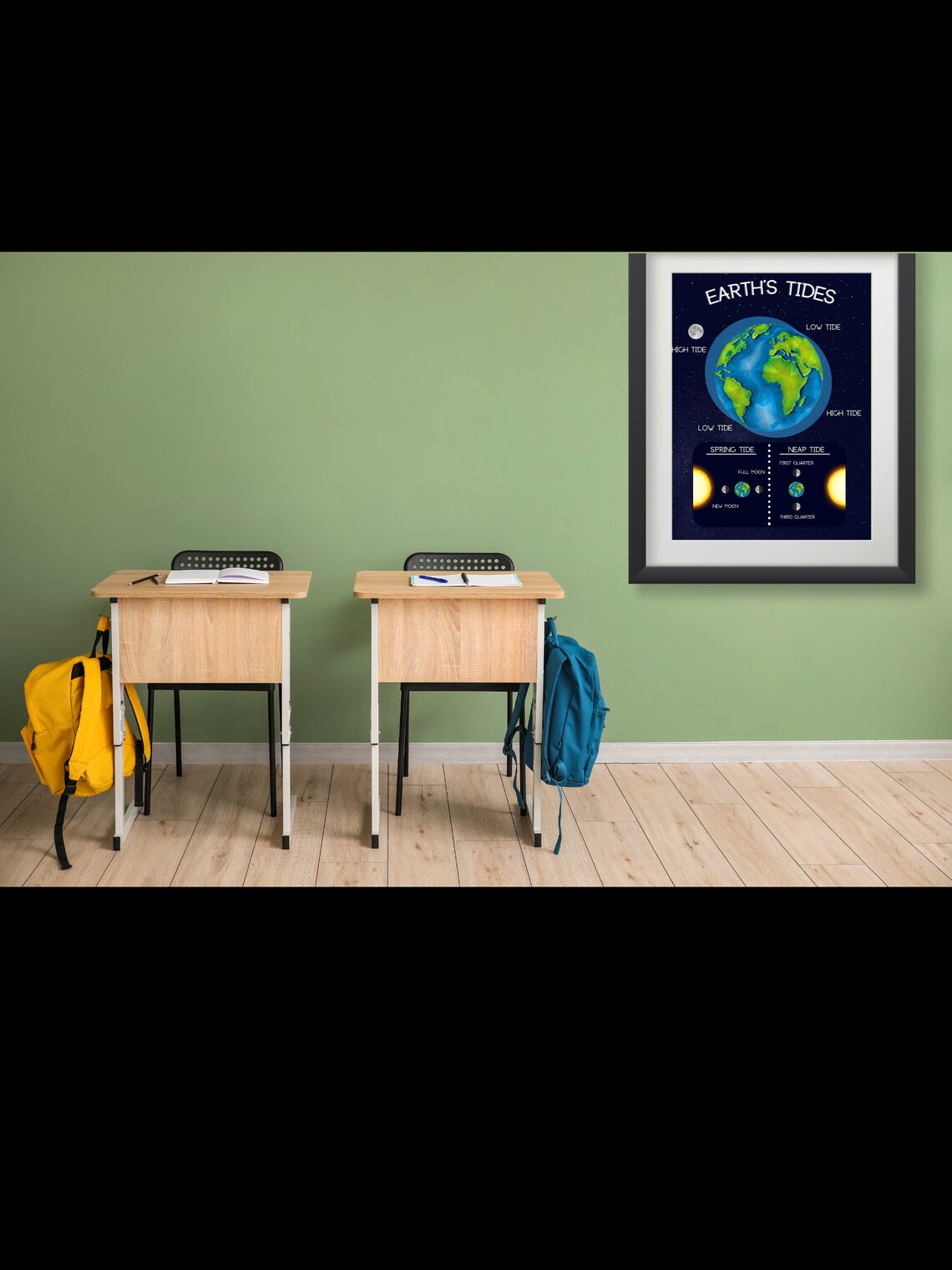 Printable Tides Poster – High, Low, Spring & Neap Tides | Earth Science ...