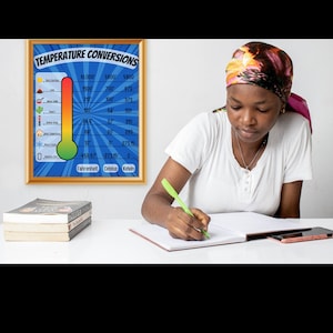 Temperature Conversions Anchor Chart Digital Download Poster for ...