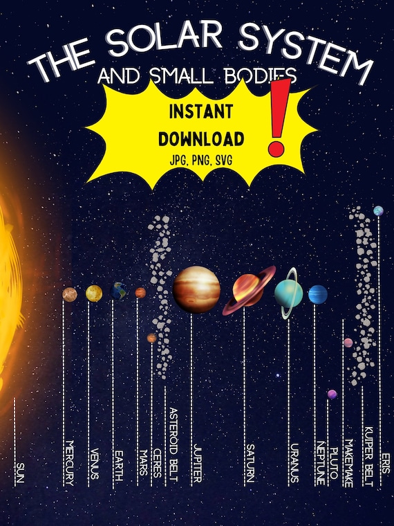 Chart Solar System With Belts
