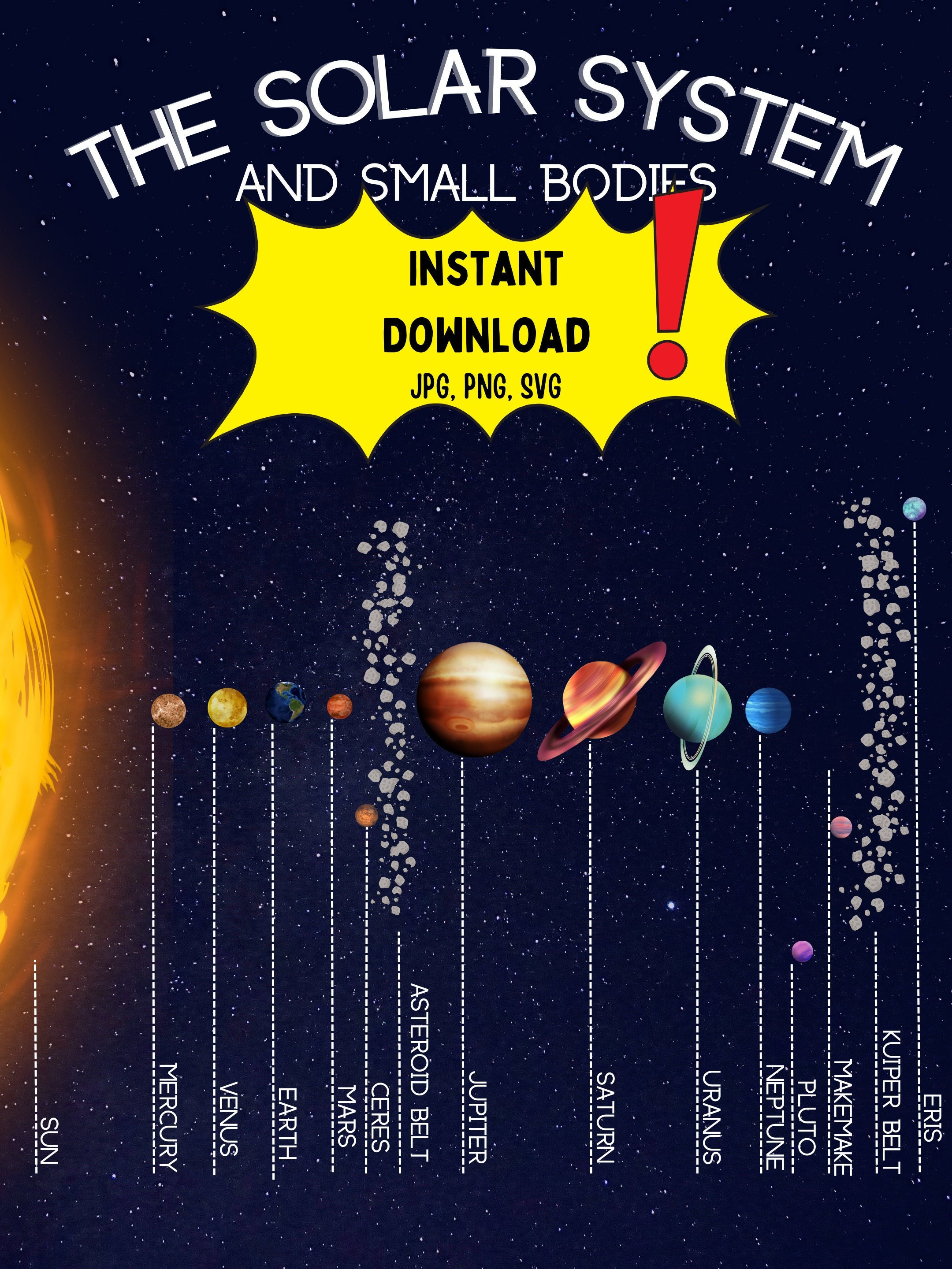 Solar System Anchor Chart Digital Download Poster for Science Classroom ...