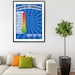 Temperature Conversions Anchor Chart Digital Download Poster for ...