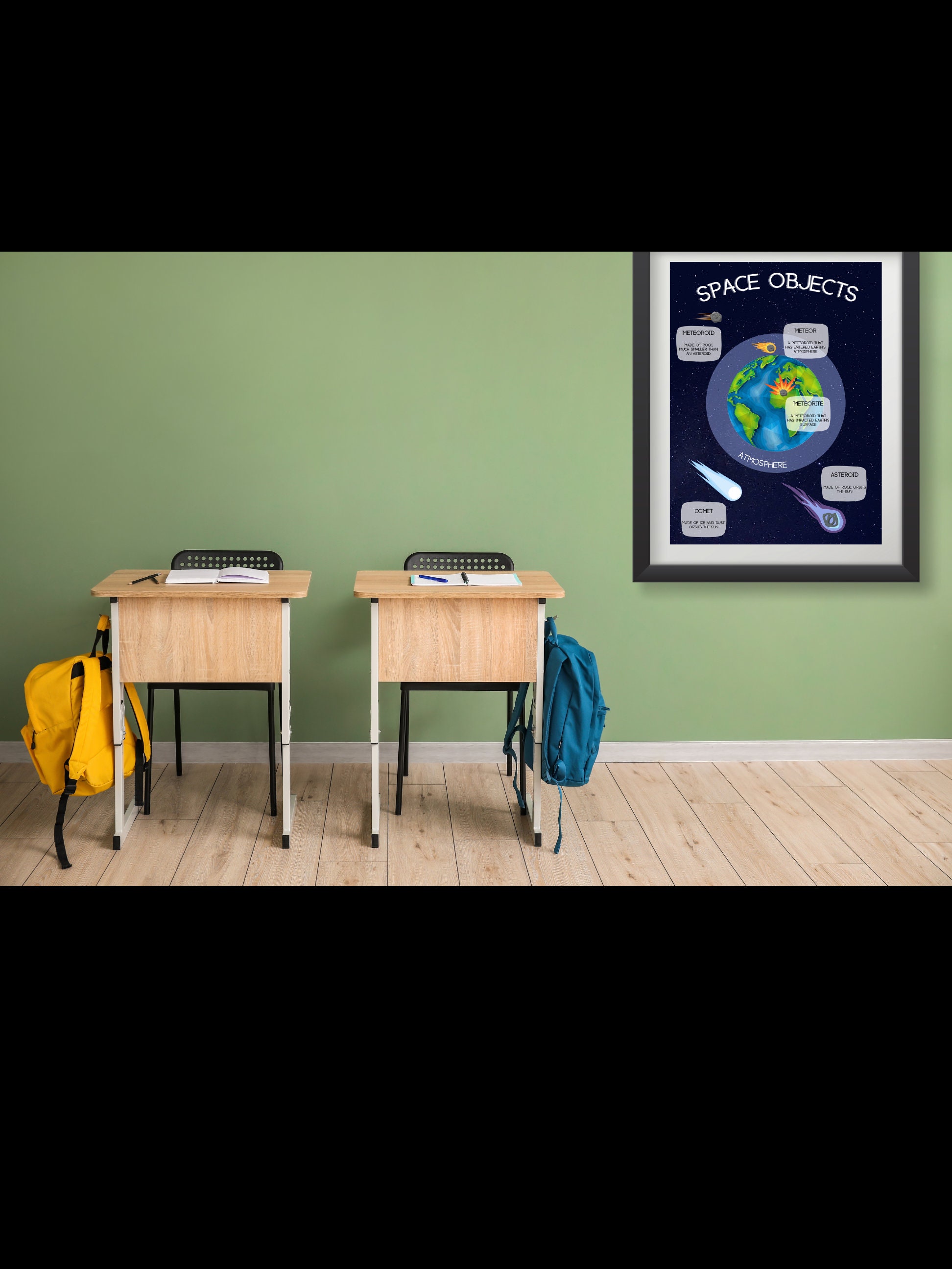 Space Objects Anchor Chart Digital Download Poster for Science ...
