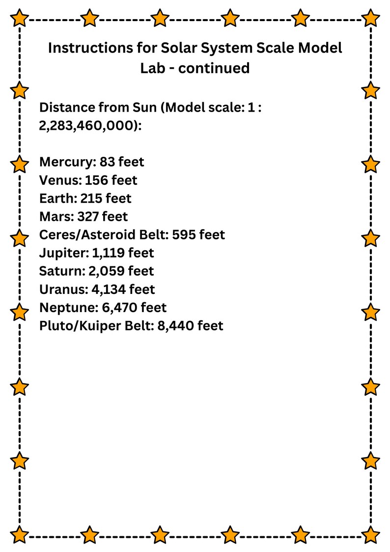 Solar System Scale Model Lab Activity Digital Download for Science ...