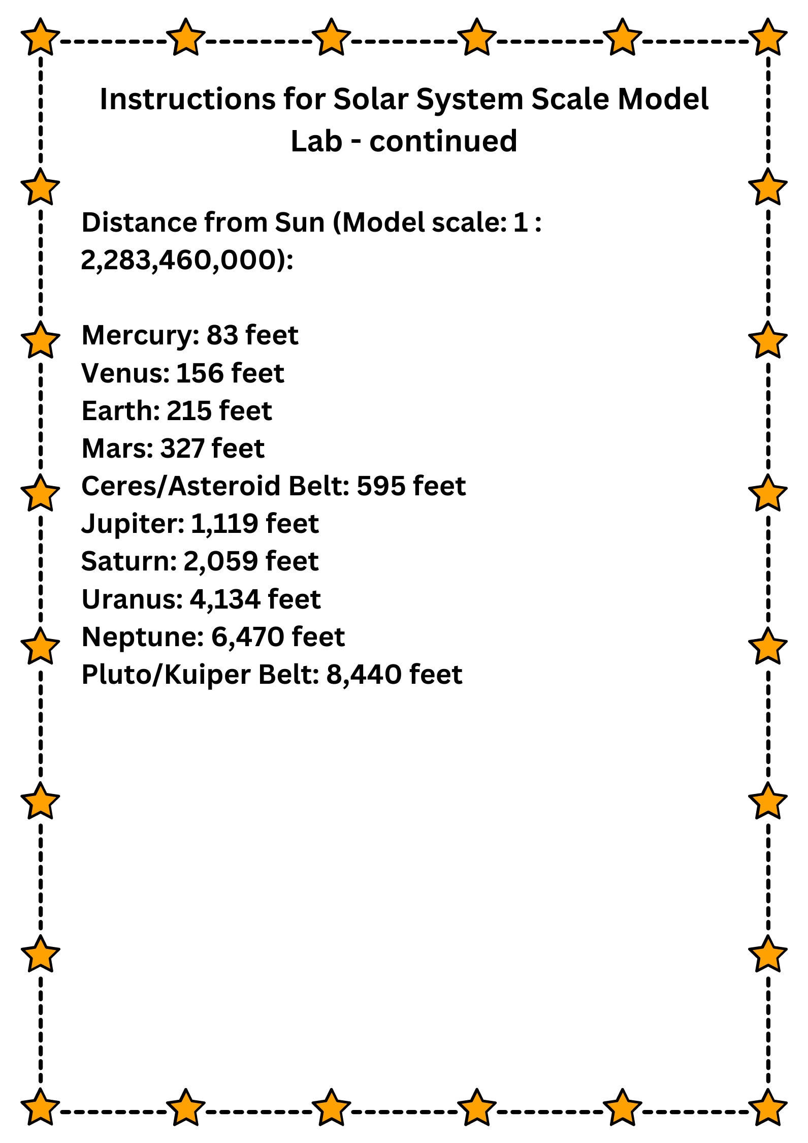 Solar System Scale Model Lab Activity Digital Download for Science ...