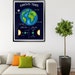 Printable Tides Poster – High, Low, Spring & Neap Tides | Earth Science ...